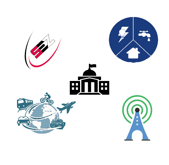 GCC as Service – TupleLabs